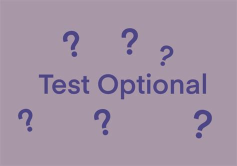 Testing Optional What Should You Do Lions Roar Now