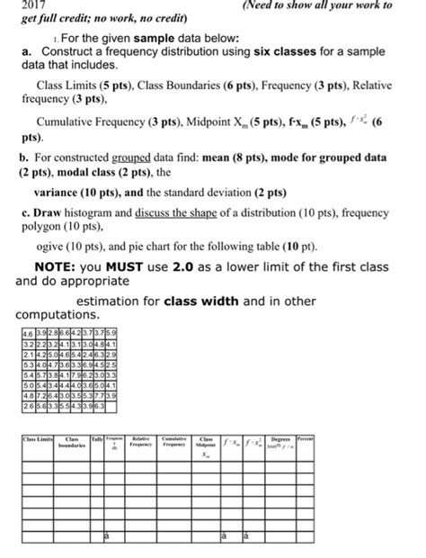 Solved For The Given Sample Data Below A Construct A