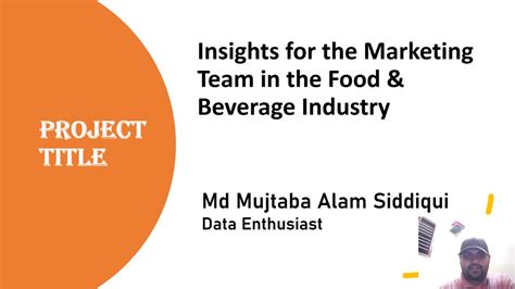Unveiling Insights For Fandb Industry Md Mujtaba Alam Siddiqui Posted