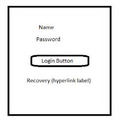 C WPF Navigation Using MVVM Stack Overflow