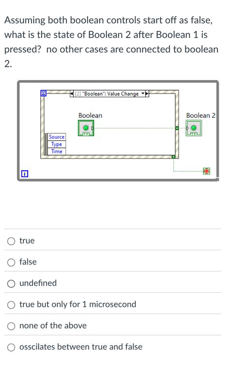 Solved Assuming Both Boolean Controls Start Off As False Chegg Com