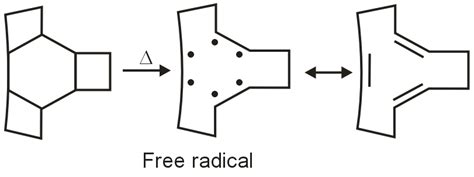 The Strained Tetracyclic Alkane Isomerizes Thermally To The Cyclic Alkene The Reaction Involves