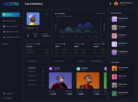 Nft Dashboard Ui Ux Design Behance