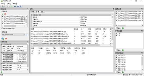 小技巧之统计代码行数sourcecounter安装 Csdn博客