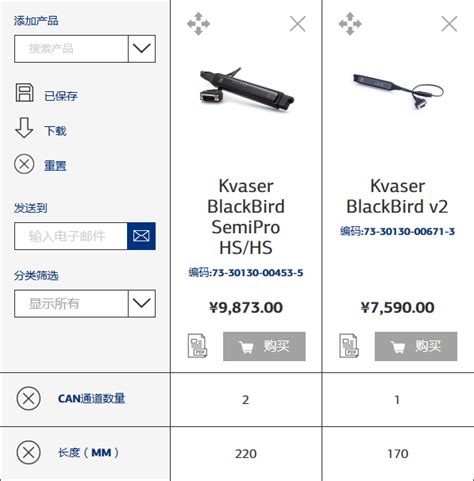 Kvaser 公司中文官网更新 Kvaser 中文官网全新整体设计与用户体验