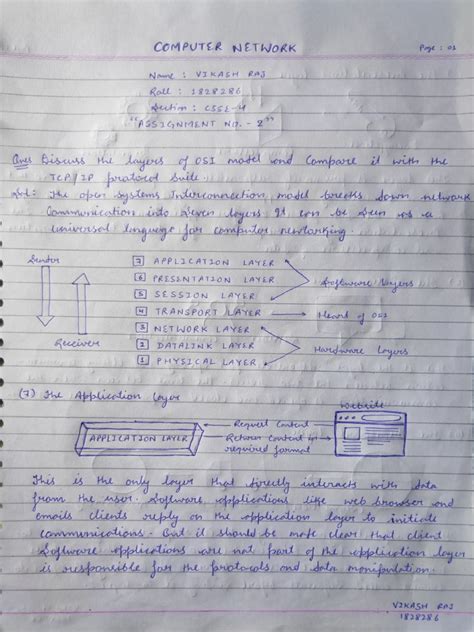 computer network assignment 2 1828286 pdf computer networking