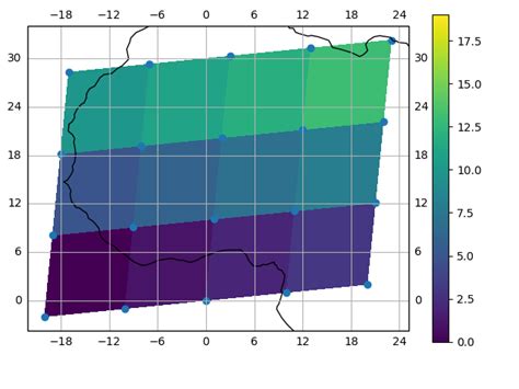 plotting — xarray 0 10 1 documentation