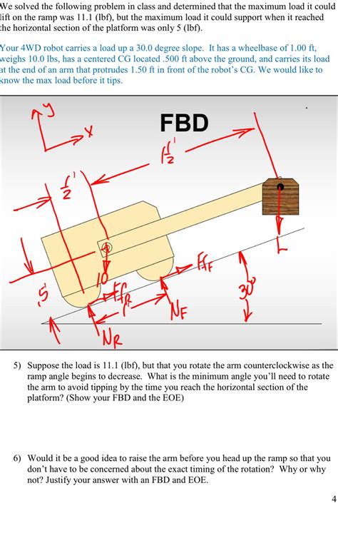 Solved We Solved The Following Problem In Class And Chegg