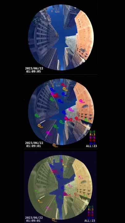 Globalnetwork On Linkedin Gnss Satellite Visibility Simulation From
