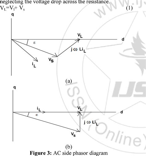 figure 3 from review of control techniques of three phase boost type