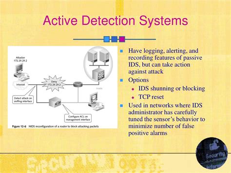 PPT Intrusion Detection PowerPoint Presentation Free Download ID