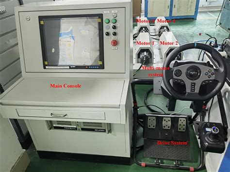 核心产品 包括实时仿真机、实时仿真软件让客户在研发过程中进行高效、可靠的虚拟测试和验证