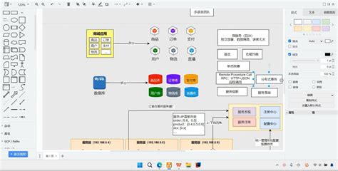 Springcloud学习笔记尚硅谷springcloud笔记 Csdn博客 Springcloud学习笔记尚硅谷springcloud笔记 Csdn博客
