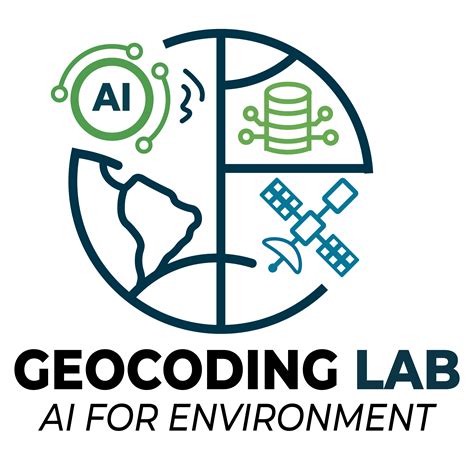 Intro To Programming