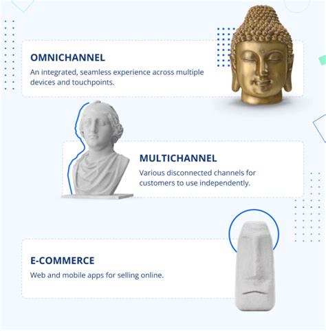 Request For Proposal RFP For Software Development Template From JayDevs