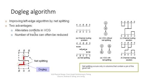 Routing And Algorithms For Vlsi Designpptx