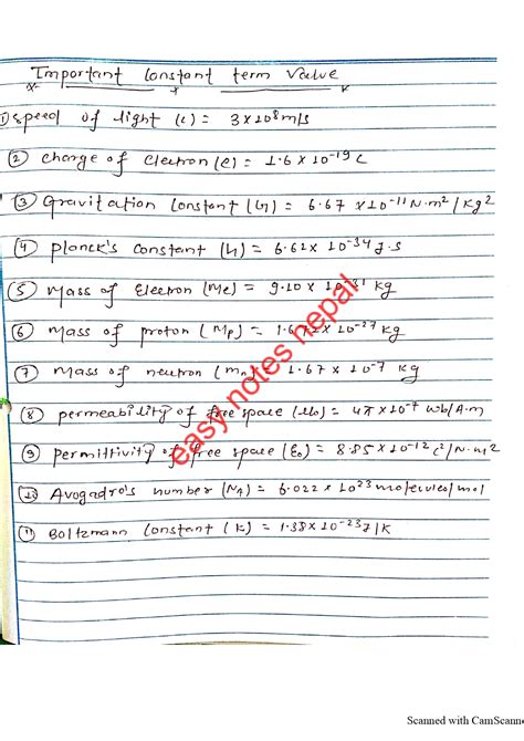 Physics All Important Formula Handwritten Notes Class 11 12 Ioe Ku Iom Cee And Neb Exam