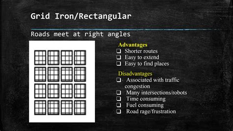 SOLUTION GEOGRAPHY STRUCTURE PATTERNS OF URBAN SETTLEMENT Studypool