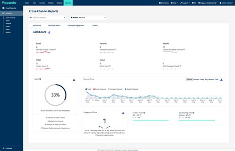 Poppulo Employee Communications Software Reviews, Demo & Pricing - 2025