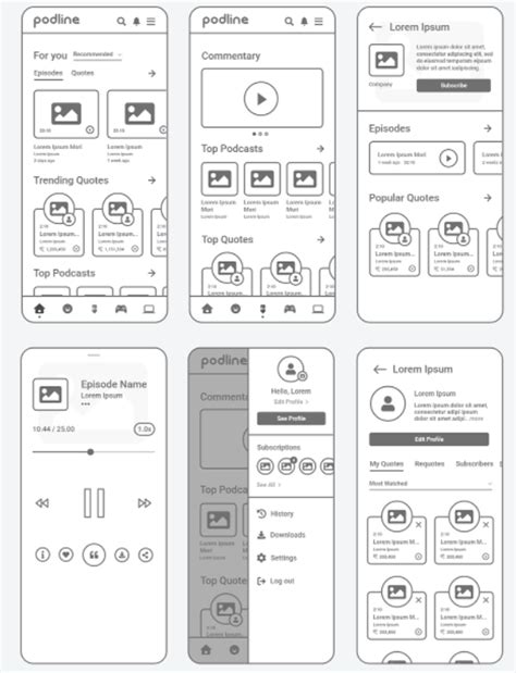 8 Must See Wireframe Examples To Inspire Your Next De