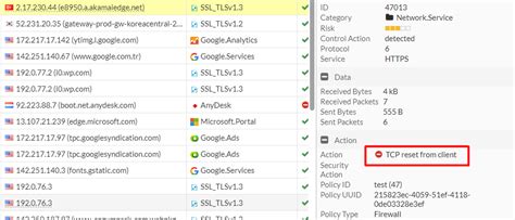 Tcp Reset From Server Fortinet Çözümpark Forum