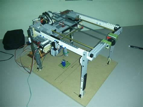 Ipt Major Project Automated Gantry Warehousing System Automated