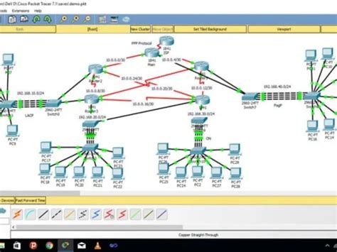 Network Projects And Assignment On Cisco Packet Tracer GNS Upwork