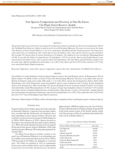 Pdf Tree Species Composition And Diversity In One Ha Forest