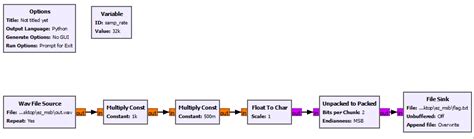 2024 Vnctf Misc Wp Ihk 1s Blog 2024 Vnctf Misc Wp Ihk 1s Blog