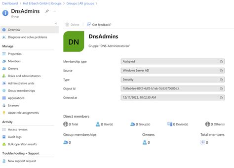 Types Of Groups In Azure Active Directory Directory Faq