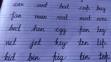 Joining Of Cursive Lettershow To Join Letters In Cursive Cursive