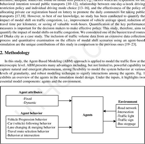 An Overview Of The Agents In Traffic Simulation In This Design Each