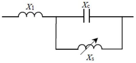 Short Circuit Fault Current Limiter Eureka Patsnap