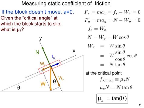 Applications Of Newtons Laws Ppt Download