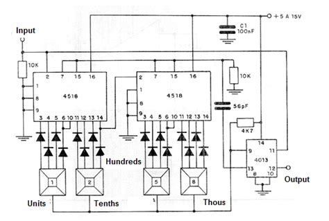 Programmable Frequency Divider To CB