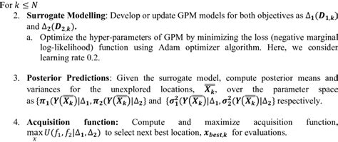 Algorithm Multi Objective Bayesian Optimization Mobo 2d And 2