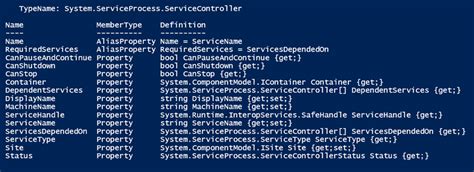 Working With Powershells Get Member Cmdlet