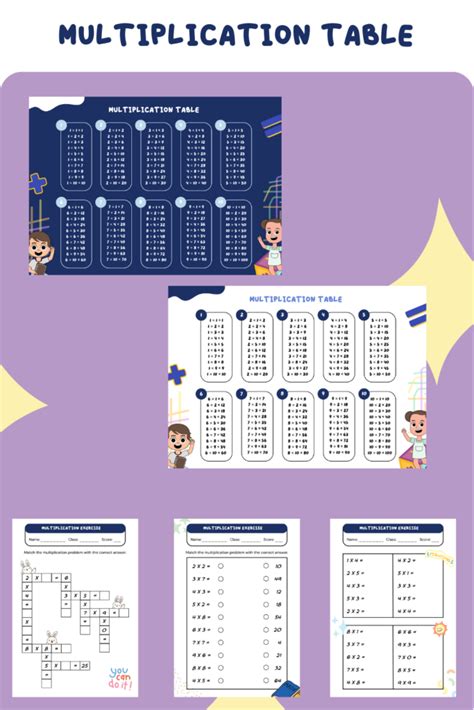 Multiplication Table Exercises For Students Masterbundles