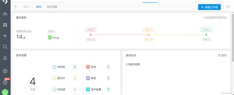 开发模式 敏捷开发敏捷开发模型 Csdn博客