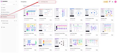 How To Create Thesis Technology Roadmap Tips Free Templates