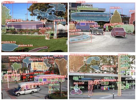 learning to segment every thing ronghang hu