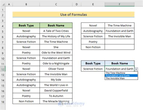 How To Create Dynamic Dependent Drop Down List In Excel