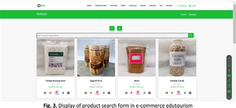 Figure 3 From Implementation Of Levenshtein Distance Algorithm For Product Search Query
