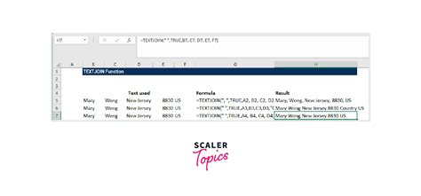 Data Preprocessing In Excel What Should You Use Scaler Topics