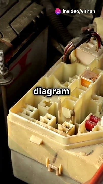 Quick Guide Check & Replace Car Fuses! - YouTube