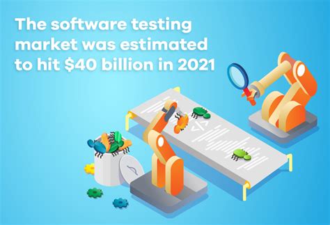 Testing Automation Why Its Crucial Net2