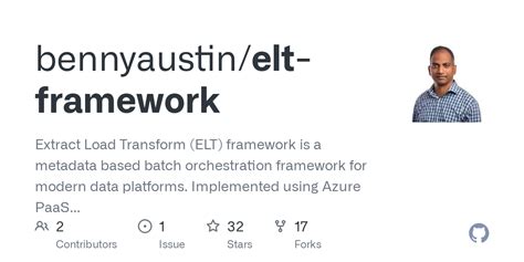 Elt Frameworkgithubworkflowscontroldb Deploymentyml At Main