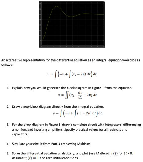 Consider The Following 2nd Order Linear Ordinary