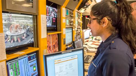 Engineering Rotational Program Princeton Plasma Physics Laboratory