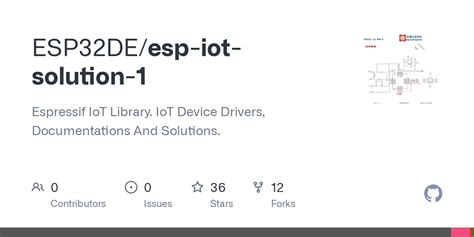 Github Esp32deesp Iot Solution 1 Espressif Iot Library Iot Device